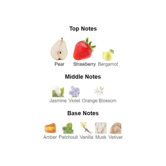 Cherry Delice - BMH Perfume